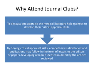 Launch of Journal Club | PPTX