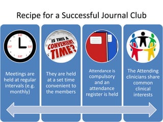 Launch of Journal Club | PPTX