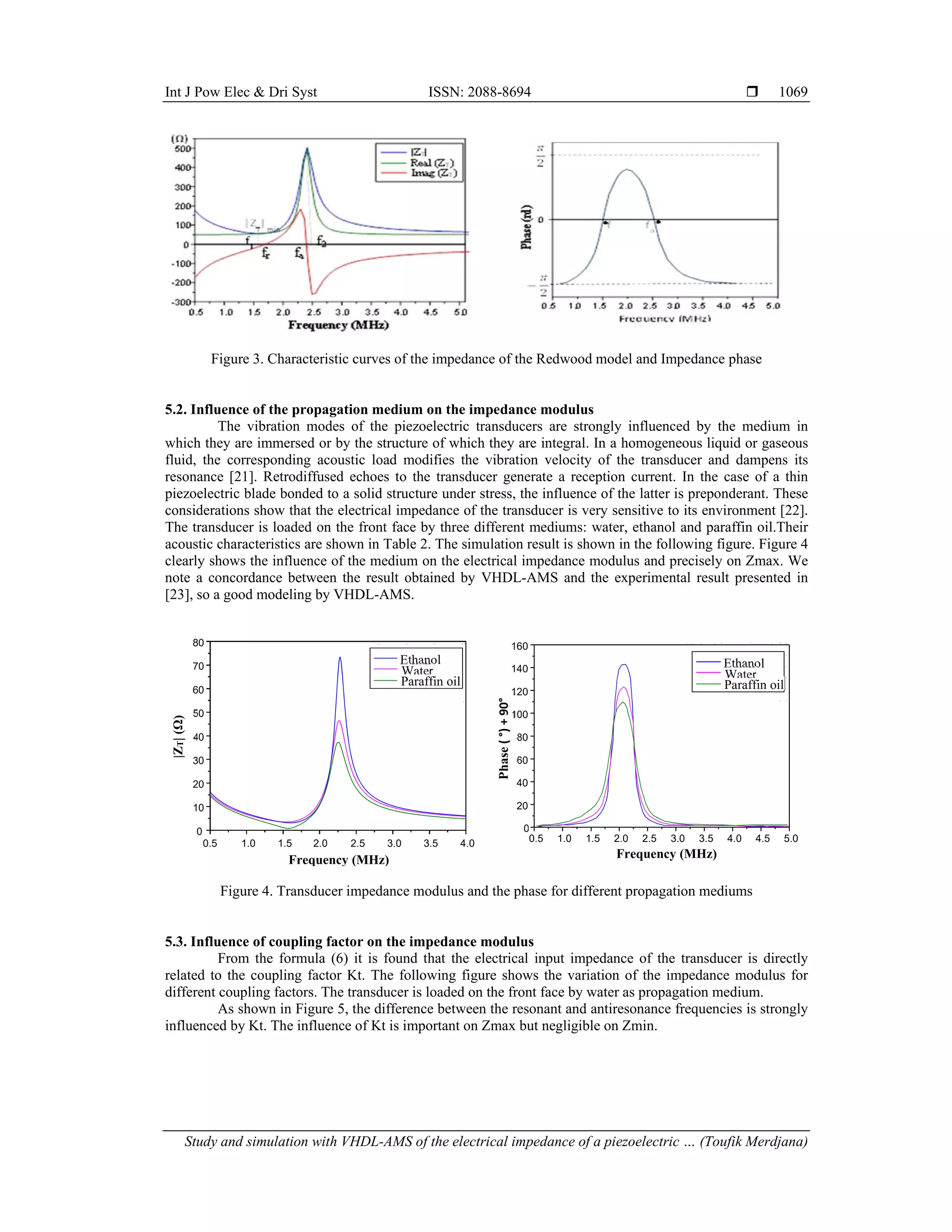 Study and simulation with VHDL-AMS of the electrical impedance of a ...