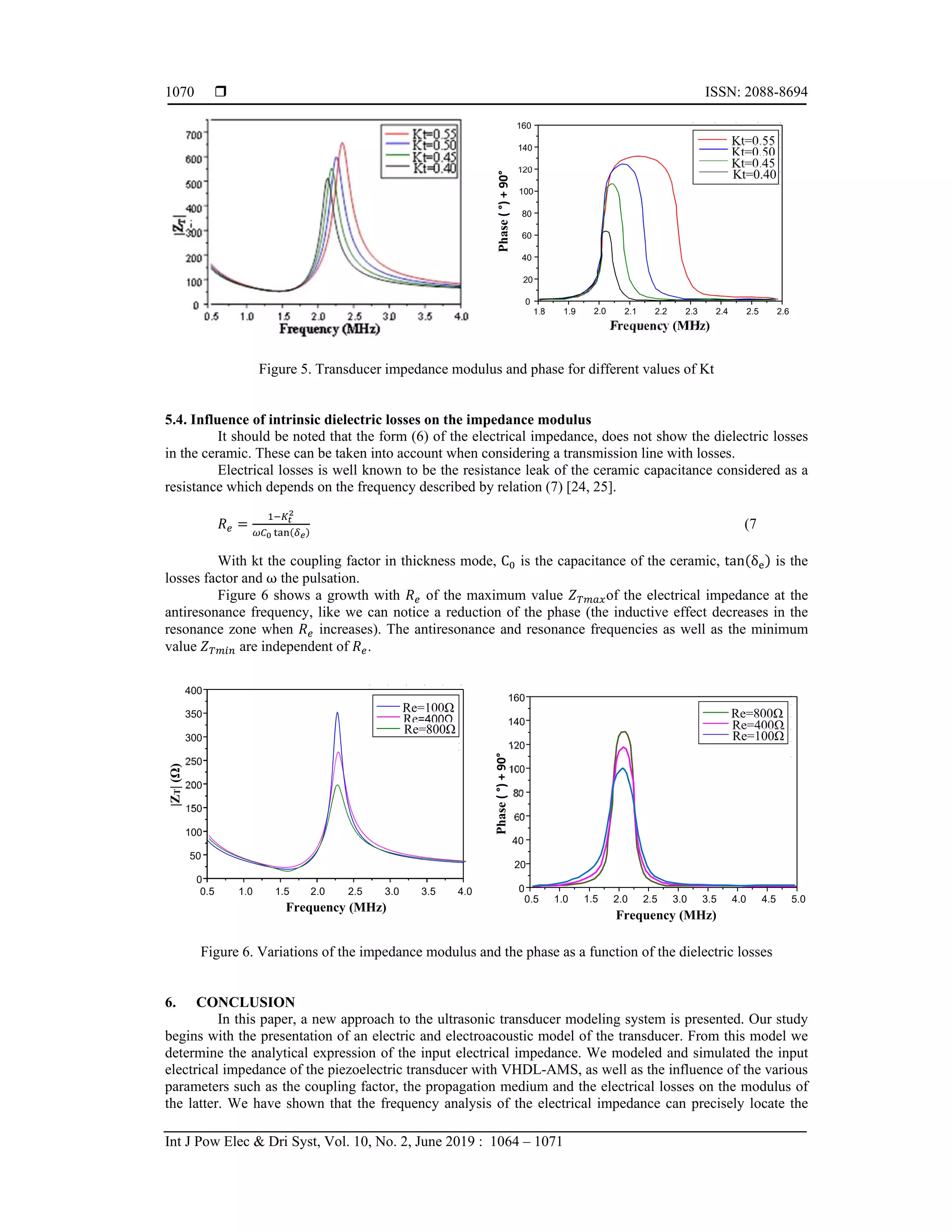 Study and simulation with VHDL-AMS of the electrical impedance of a ...