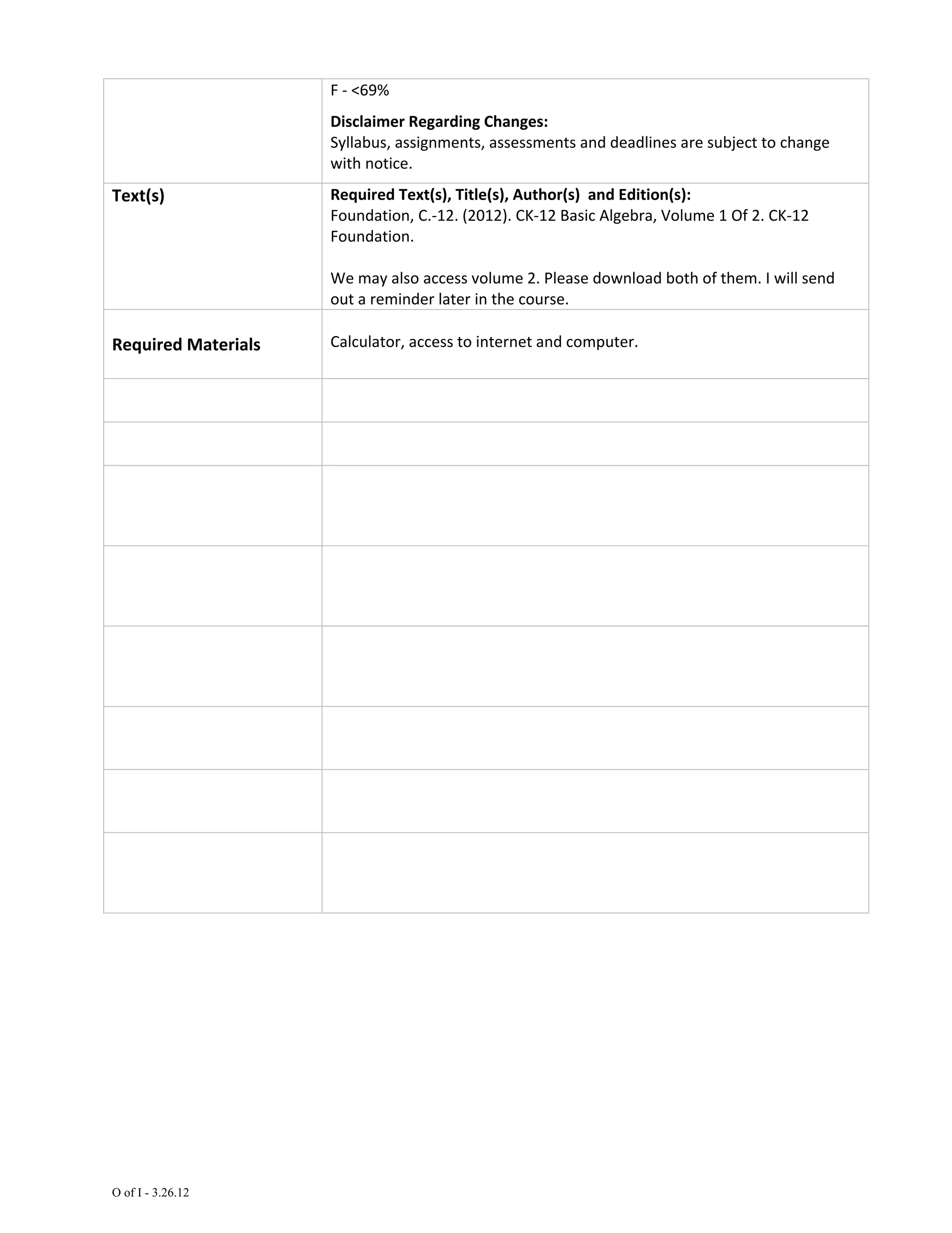 523 module syllabus | PDF