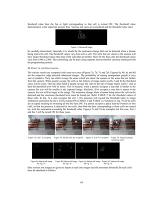 Automatic Real Time Auditorium Power Supply Control using Image ...