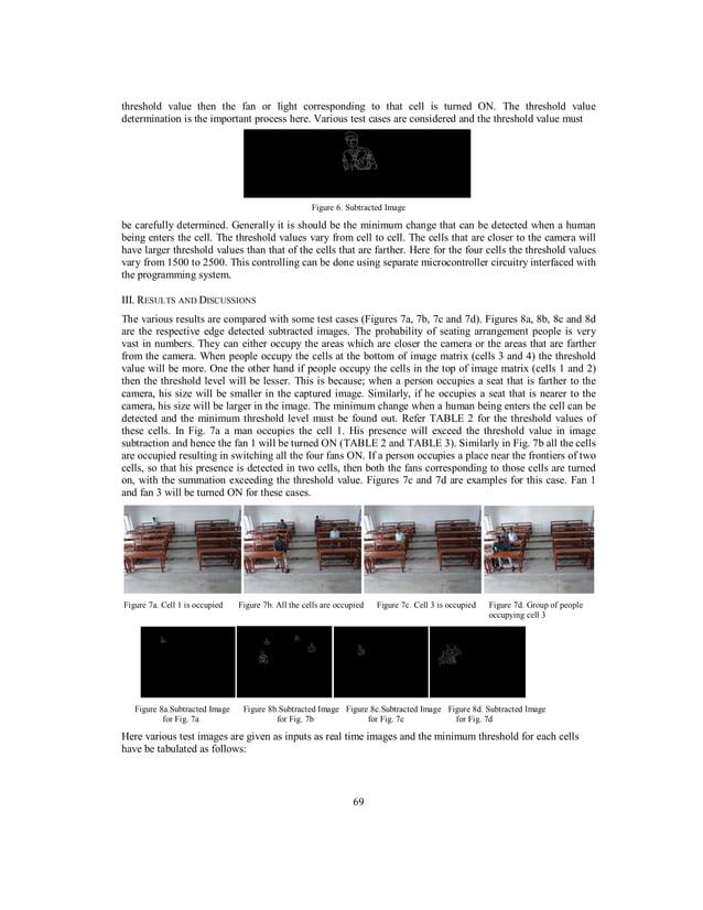 Automatic Real Time Auditorium Power Supply Control using Image Processing | PDF
