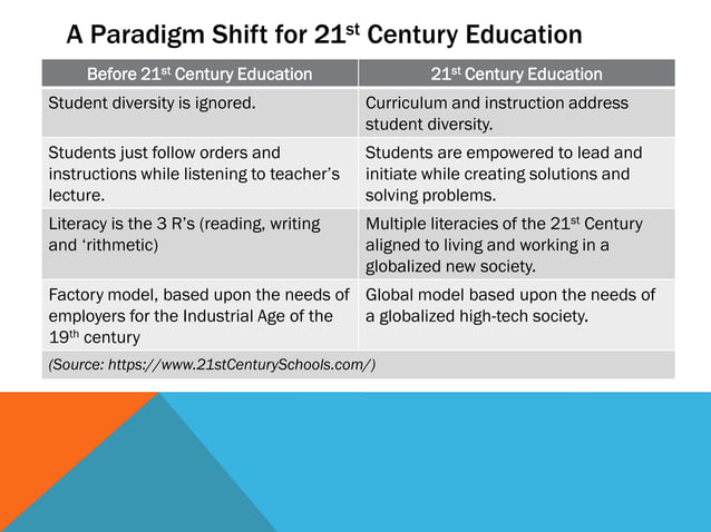 524003652-BENLAC-Chapter-1-New (1).pdf
