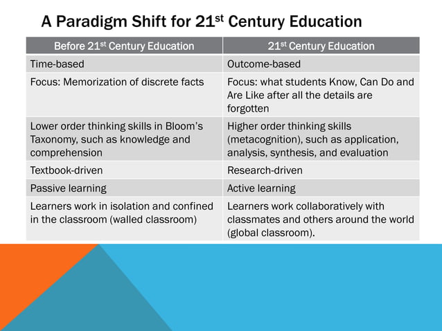 524003652-BENLAC-Chapter-1-New (1).pdf