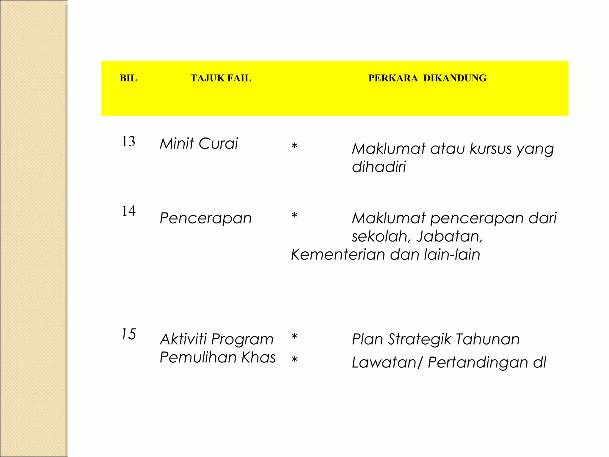 52423759 pen-gurus-an-fail-pemulihan