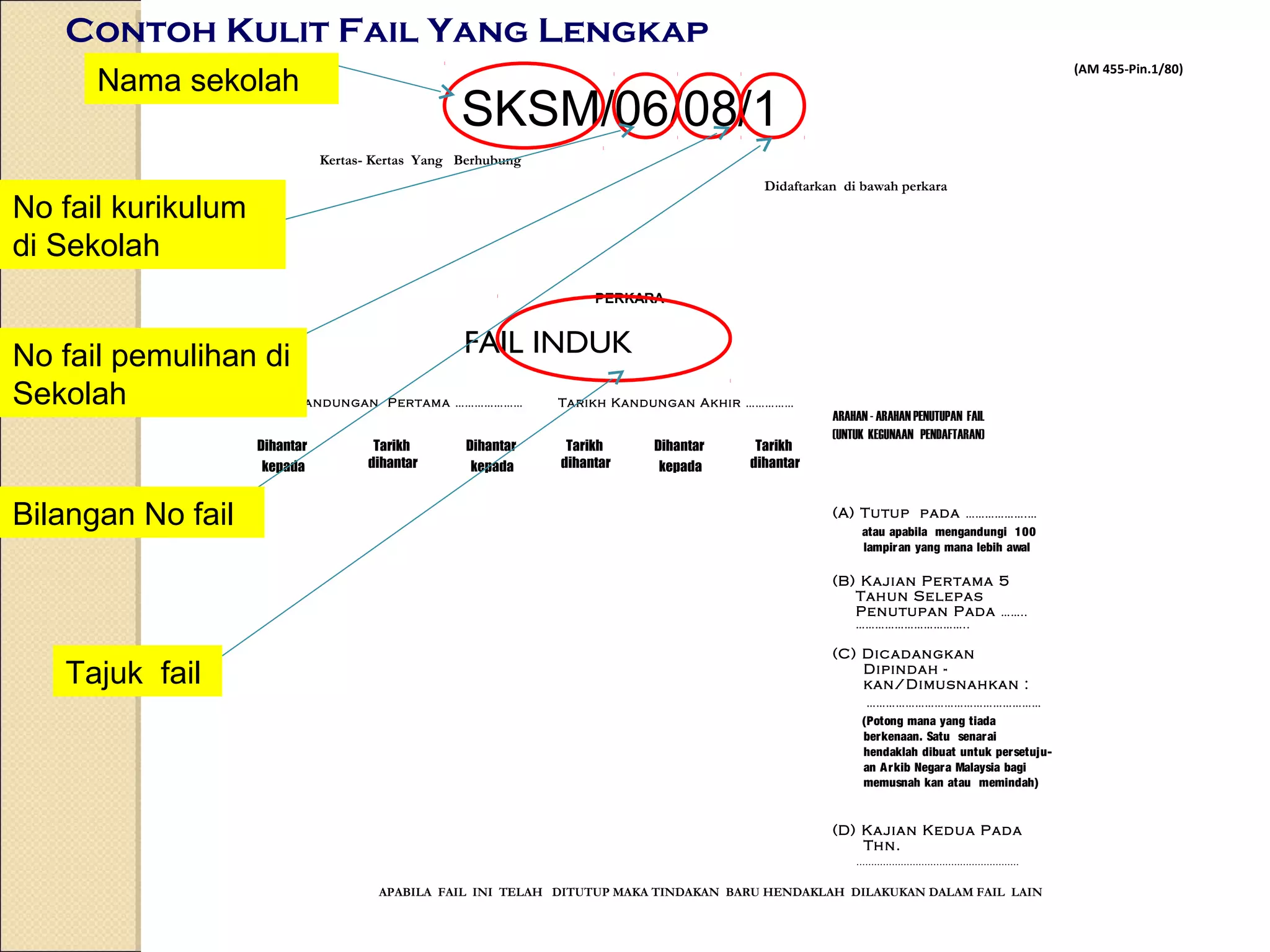 52423759 pen-gurus-an-fail-pemulihan