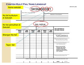 52423759 pen-gurus-an-fail-pemulihan | PDF