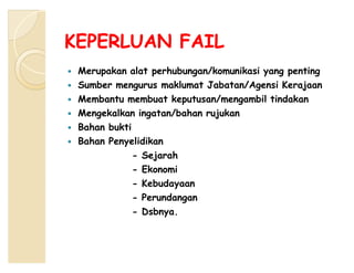 52423759 pen-gurus-an-fail-pemulihan | PPT