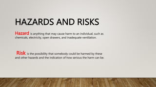 524247351-Identify-Hazards-and-Risk-PPT.pptx
