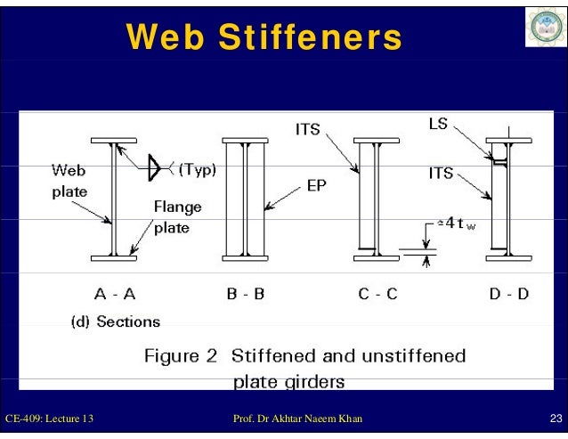 52436966 lecture-13-plate-girders
