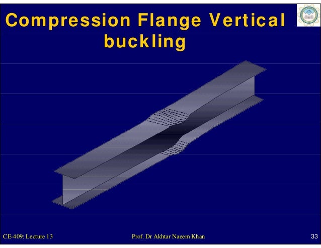 52436966 lecture-13-plate-girders