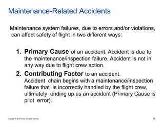 524397839-An-Overview-of-Maintenance-Error-Decision-Aid-MEDA(1).pptx