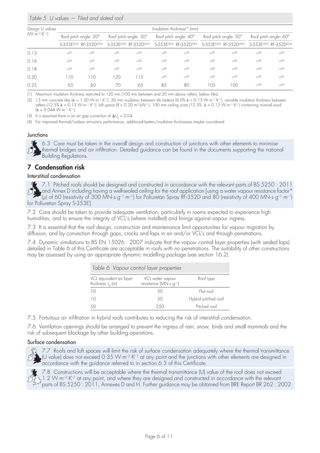 Certificado BBA - Aislamiento Synthesia para cubiertas | PDF