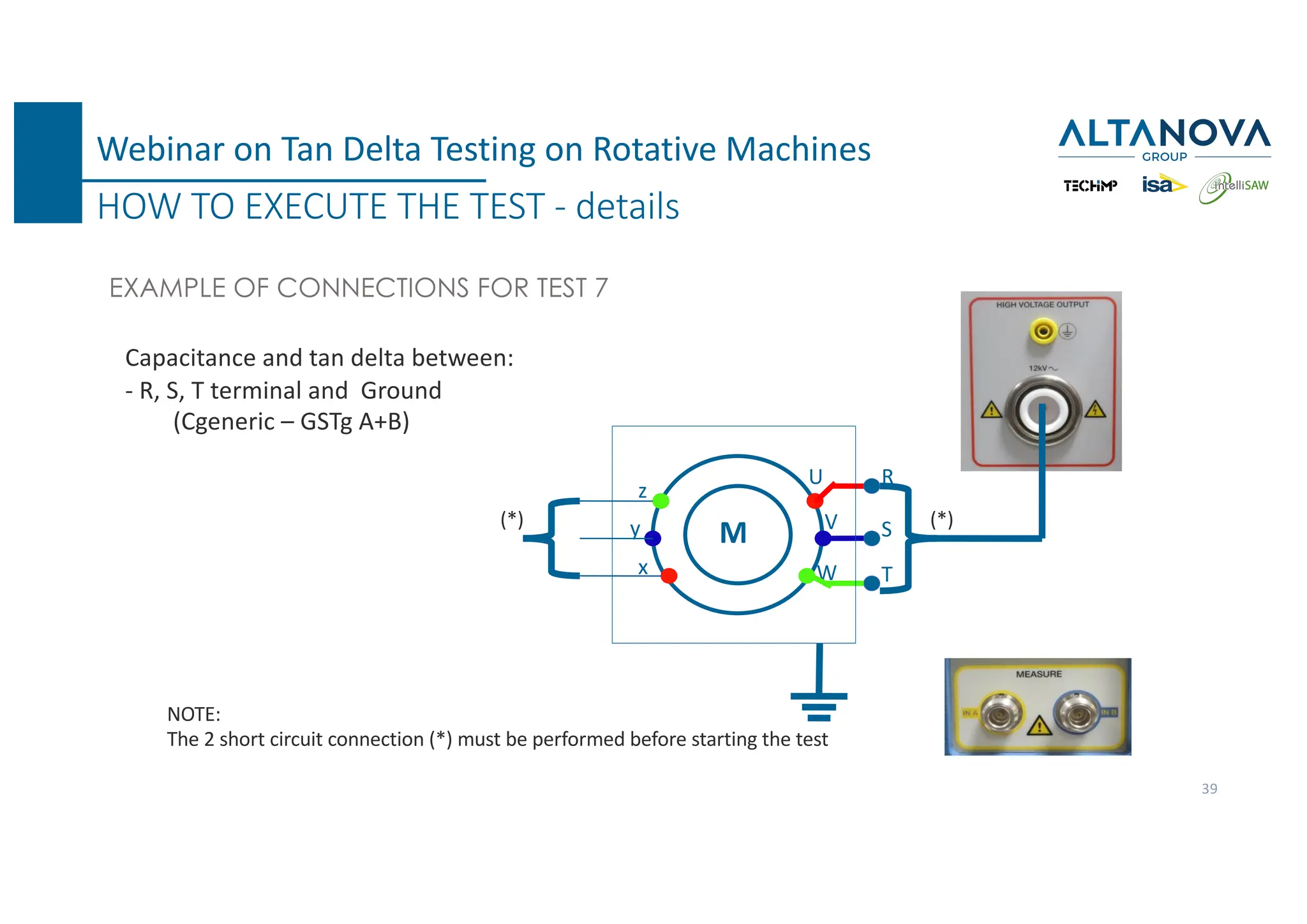 524474424-Tan-Delta-Testing-on-Rotating-Machines.pdf