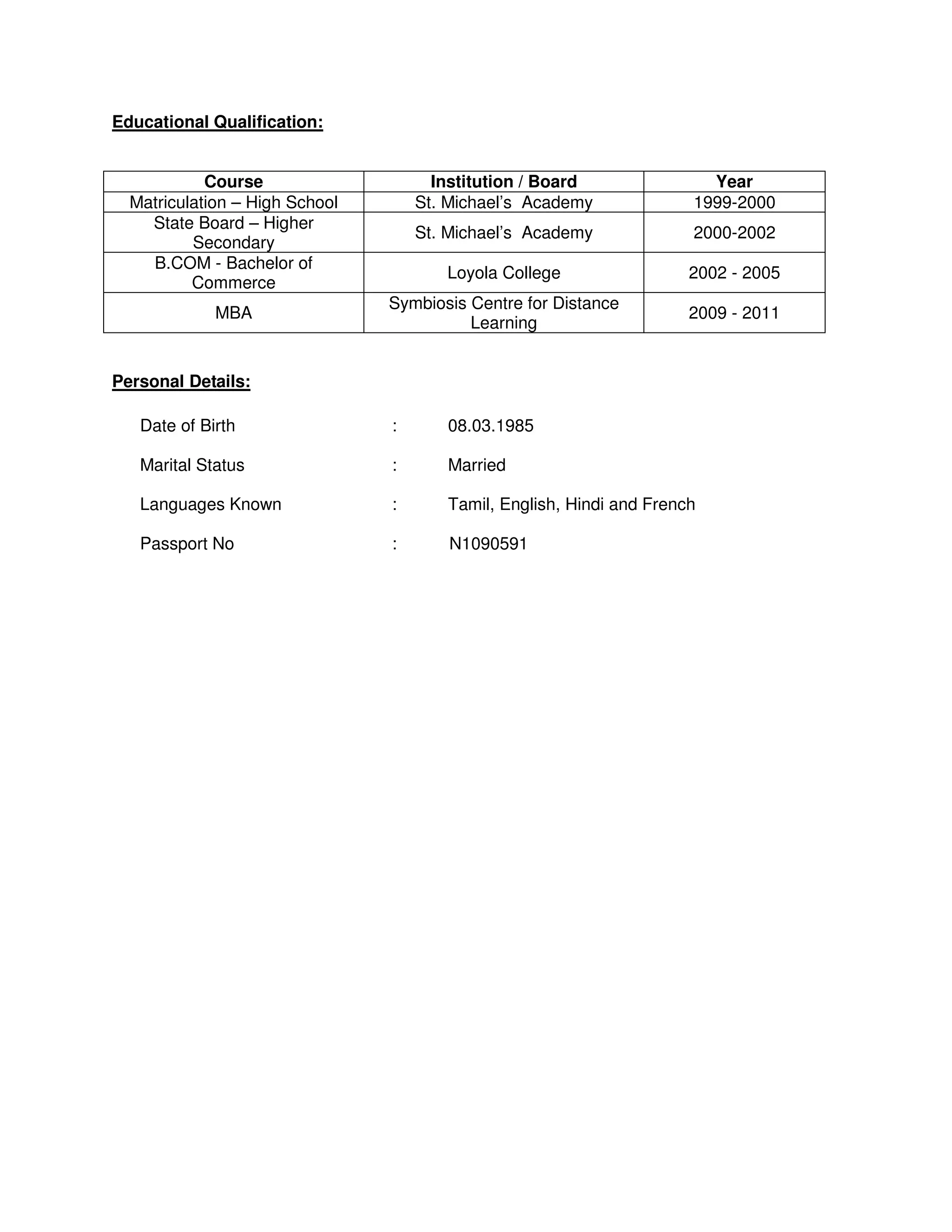 Joe Navin Prashanth - Resume | PDF | Business Banking & Finance | Business