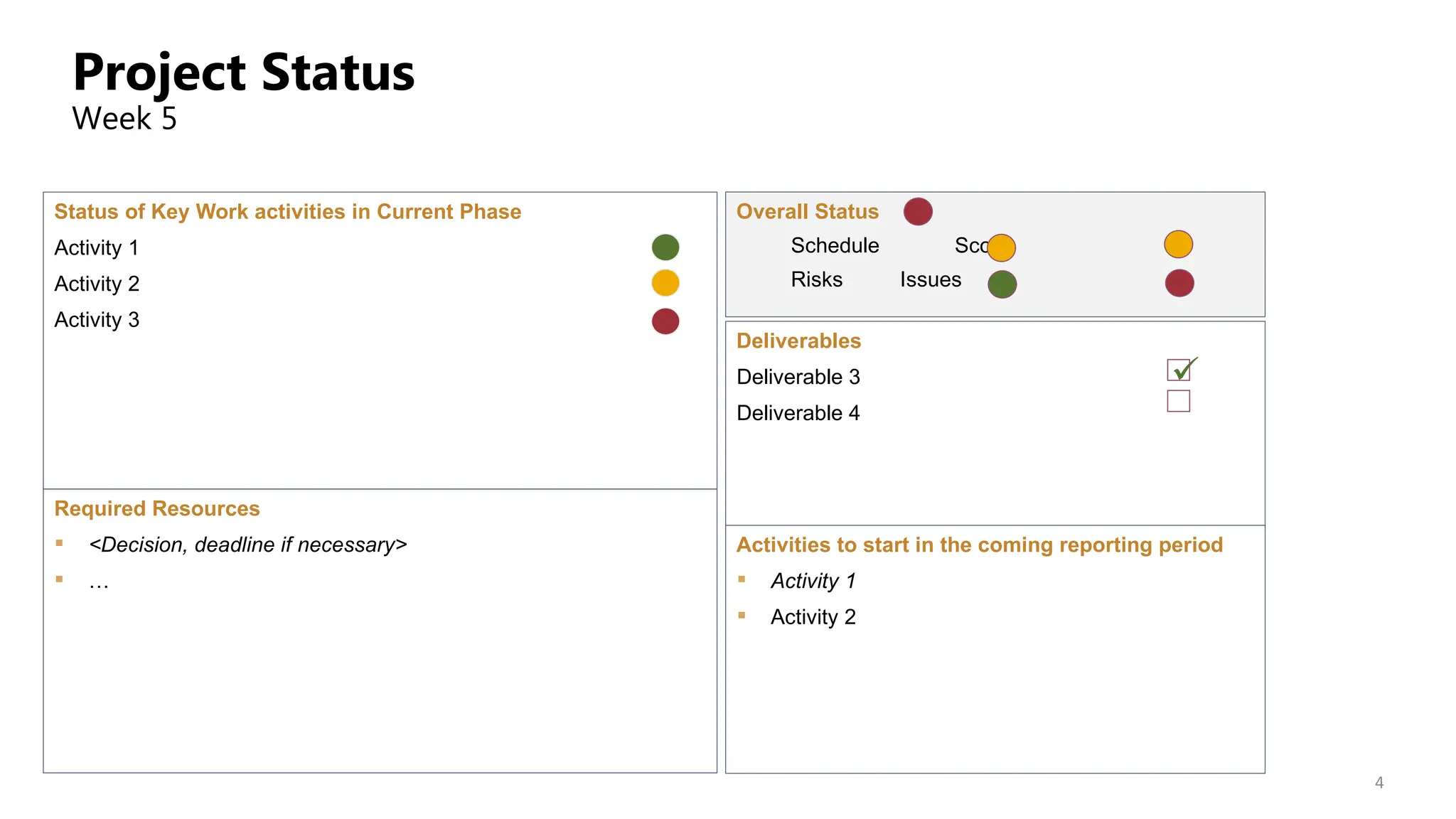 524731396-ERP-Project-Status-Report-template.pdf