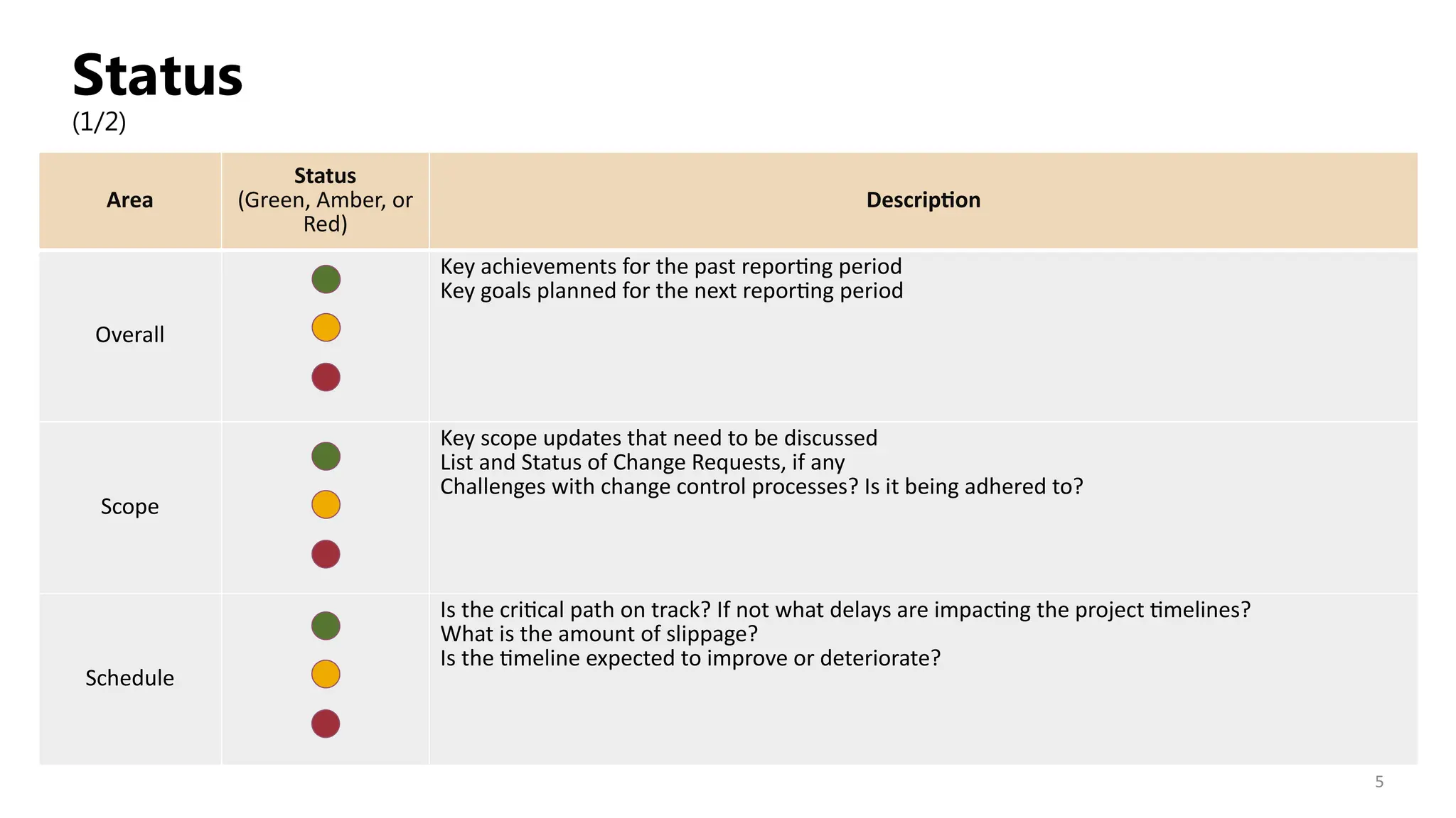 524731396-ERP-Project-Status-Report-template.pdf