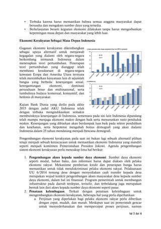 Brief Note-21-2016-ekonomi kerakyatan | PDF
