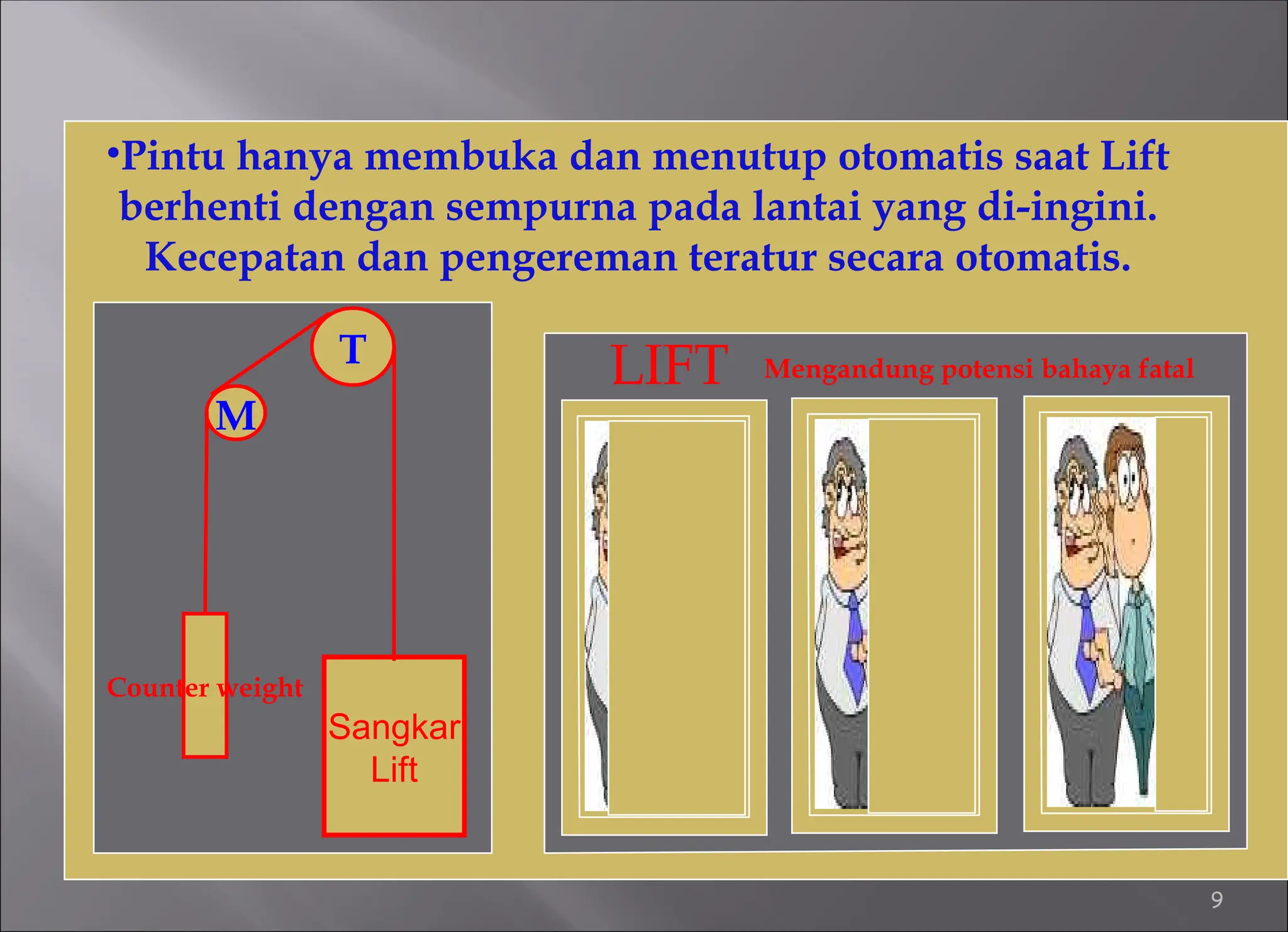 laporan K3 Sl Lift keselamatan kerja Bali | PDF