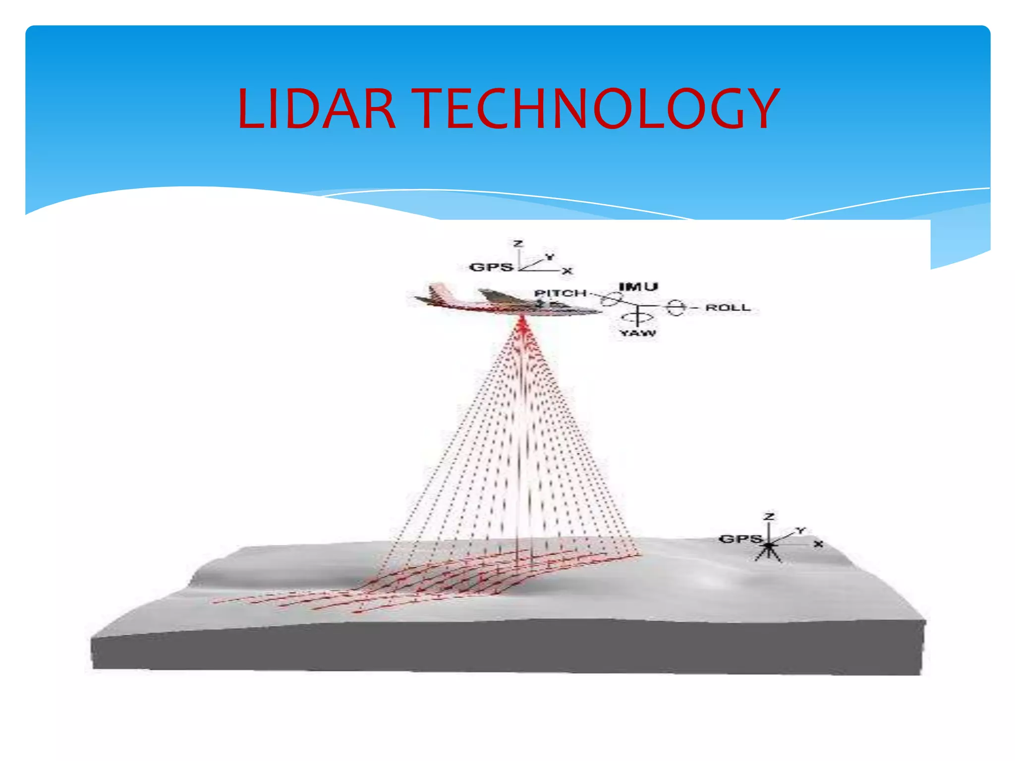 light-detection-and-ranging(lidar) | PPTX