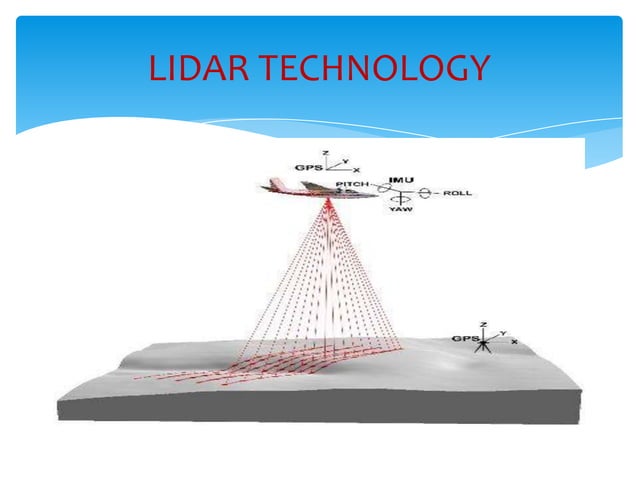 light-detection-and-ranging(lidar) | PPTX
