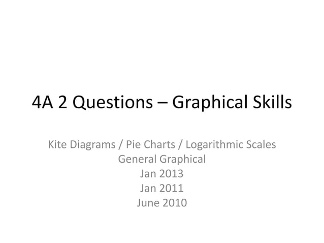 4A 2 Questions = Graphical Skills | PPTX