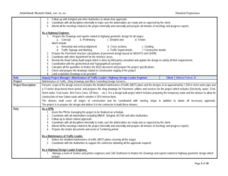 Detailed Experiance - REV01 | PDF