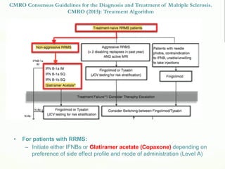 Relapse.Remitting.MS | Brain and Nervous System Disorders | Diseases ...