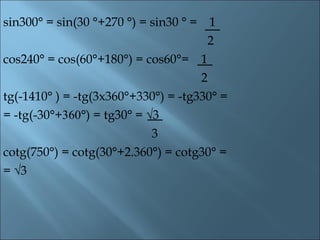 Mathematics is a language that all understand ? | PPT