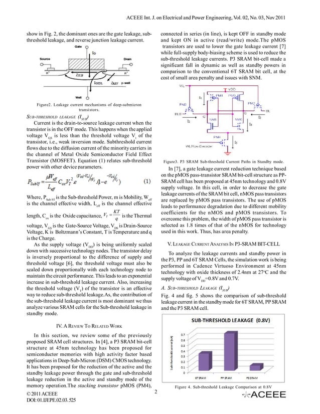 Analysis and Simulation of Sub-threshold Leakage Current in P3 SRAM Cell at DSM Technology for ...