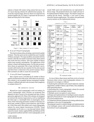 An Intelligent System for Secured Authentication using Hierarchical Visual Cryptography-Review | PDF
