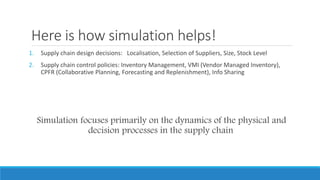Simulation | PPT