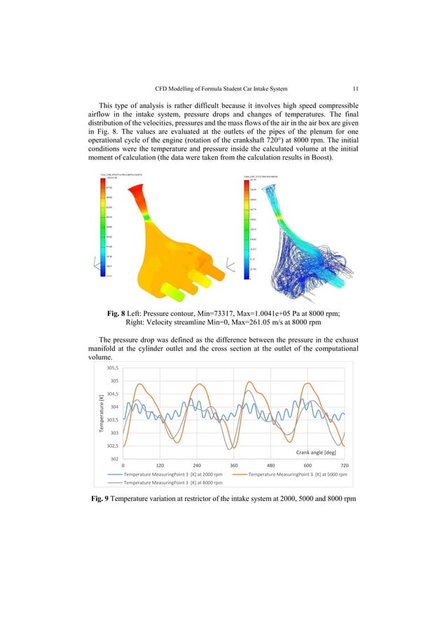 CFD MODELLING OF FORMULA STUDENT CAR INTAKE SYSTEM | PDF