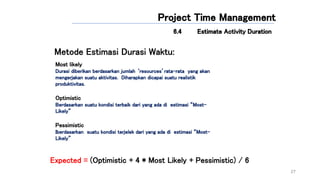 PMBOK Project Time Management Manajemen Proyek | PPTX