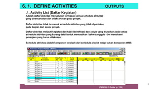 PMBOK Project Time Management Manajemen Proyek | PPTX