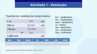 o que são medidas e como medir matemática.pptx
