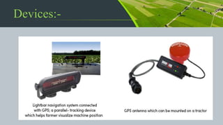 Various aspects of Precision Farming.pptx