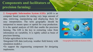 Various aspects of Precision Farming.pptx