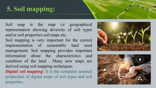 Various aspects of Precision Farming.pptx