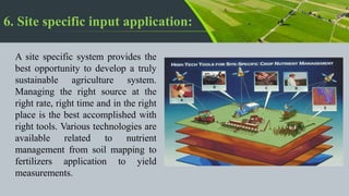 Various aspects of Precision Farming.pptx