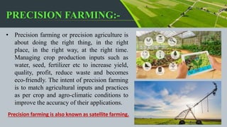 Various aspects of Precision Farming.pptx