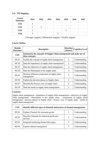 5253 syllabus.pdf
