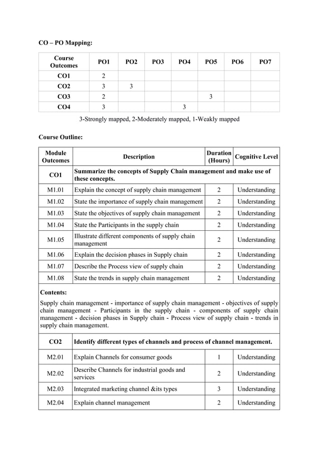 5253 syllabus.pdf