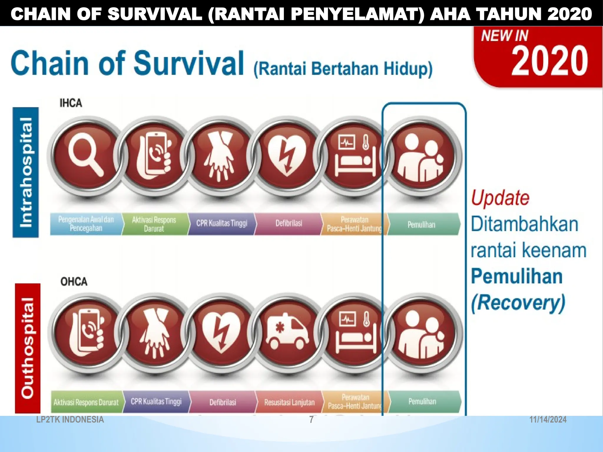 525428021-BHD-2020.pptxkjgfyhghkgcxfghdxfdghjhgfcxrt | PPT