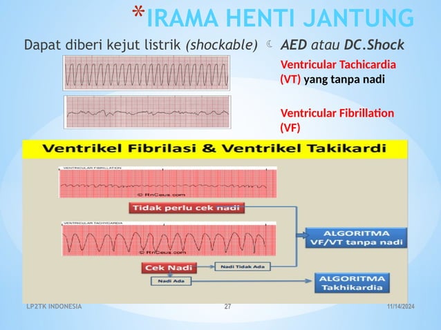 525428021-BHD-2020.pptxkjgfyhghkgcxfghdxfdghjhgfcxrt | PPT