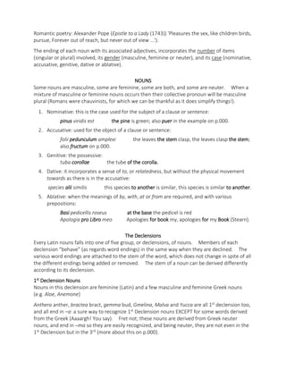 Sample - Aide Memoire | PDF