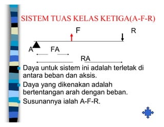 52562623 sistem-tuas | PDF