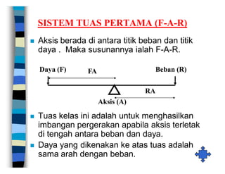 52562623 sistem-tuas | PDF