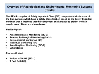 An Overview of the Radiological Environmental Monitoring System | PPT